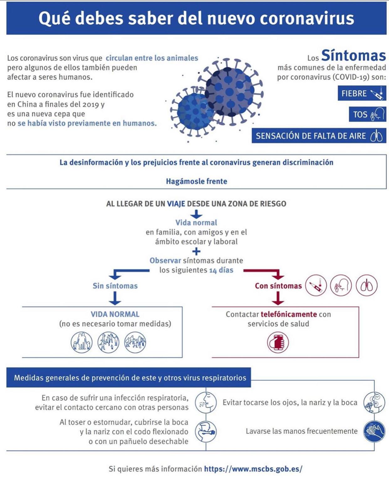 Información sobre el Coronavirus COVID-19 – Unidad de Neurología ...